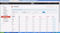 11-代理商利润统计