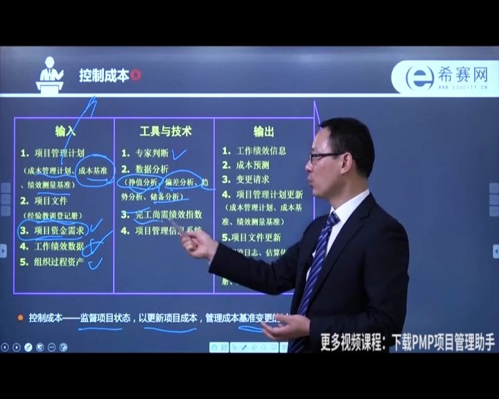 PMP项目管理/控制成本