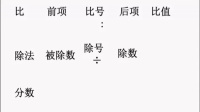 《生活中的比》(第2课时)课堂实录(六年级上册)(北师大版小学数学示范...