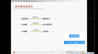 网店钱途-提升店铺利润+客单价的关键环节