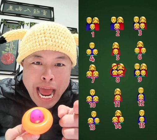 你们家几口人?你们家属于几号家庭?