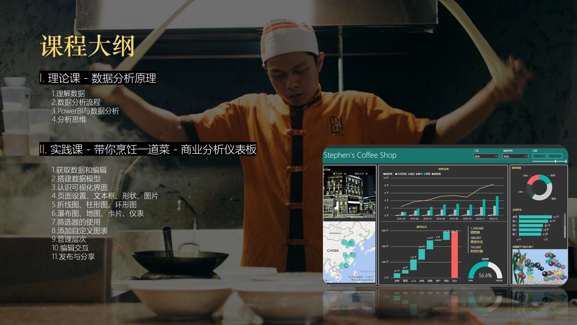 PowerBI可视化教程 P2-课程大纲与仪表板演示
