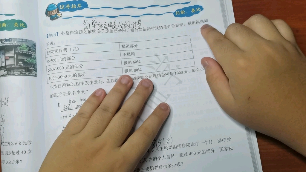 数学思维:分段计费