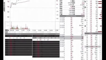 成交明细和分价表