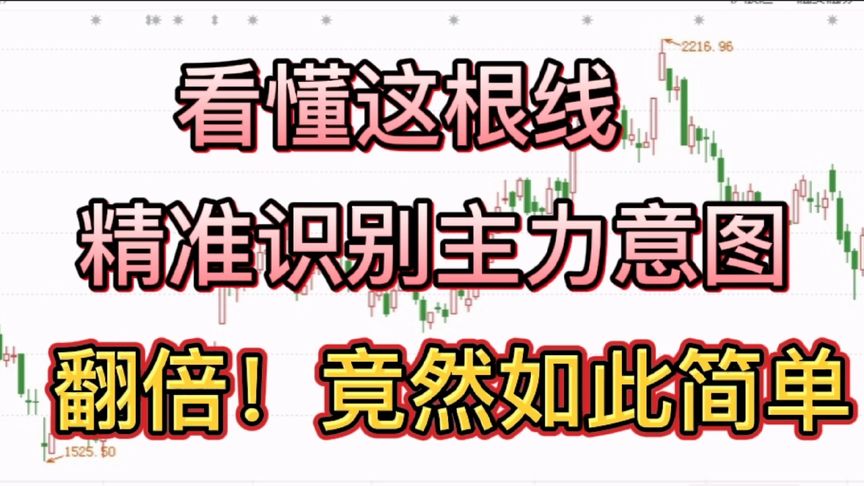 均线战法应用,股票趋势交易和波段交易其实并不难,值得研究收藏
