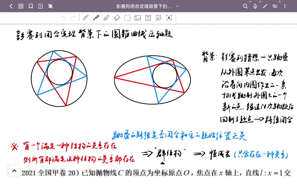 浅讲一下彭赛列闭合定理背景下的圆锥曲线压轴题—2021年全国甲卷