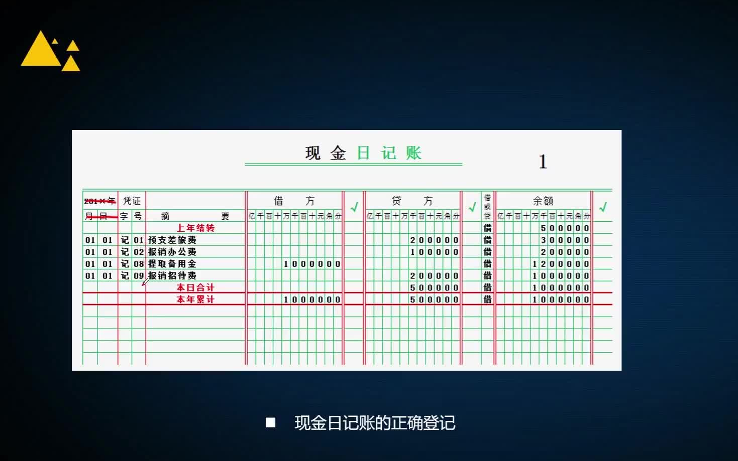 出纳新手不会登记日记账?学会这些方法,轻松做账!