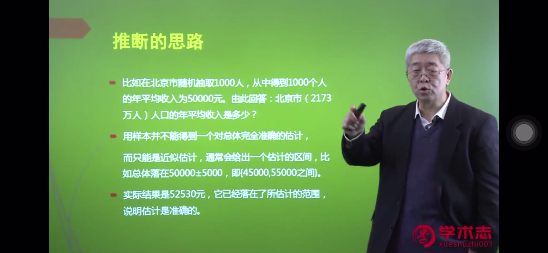 单变量推断统计(上)