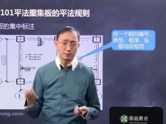 第3讲 16G101平法图集之板的标注规则