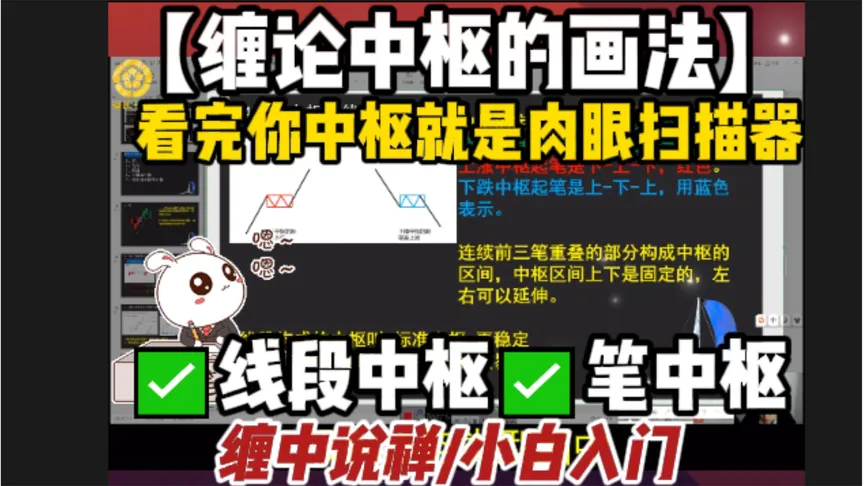 缠论中枢画法5分钟最详讲解(图文),看完瞬间提升技术