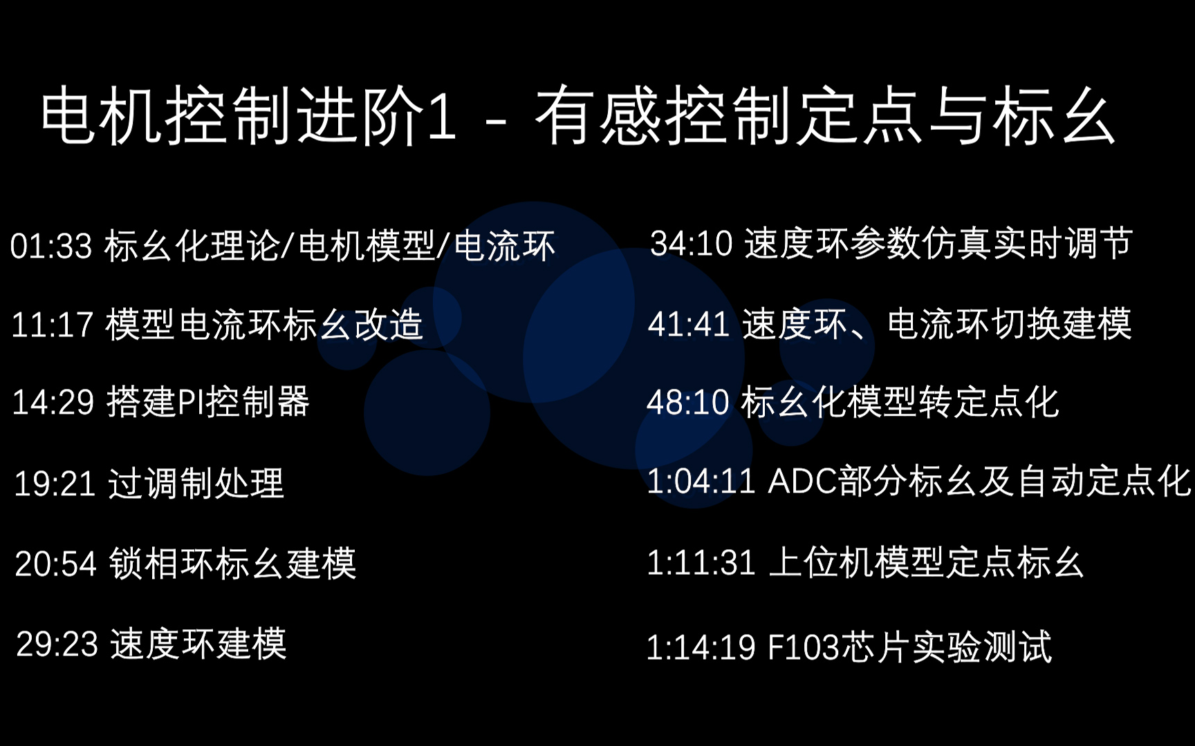 FOC 标幺化 定点化 Simulink建模验证 STM32