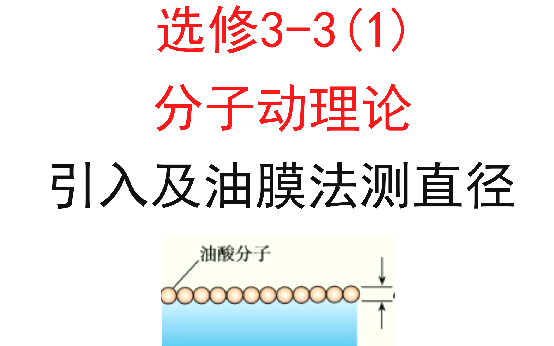 【选修3-3】【分子动理论】1.油膜法测分子直径