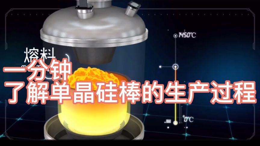 1分钟快速了解单晶硅棒的生产过程