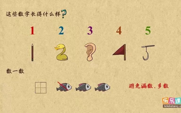 小学一年级数学上册教学视频-第一课