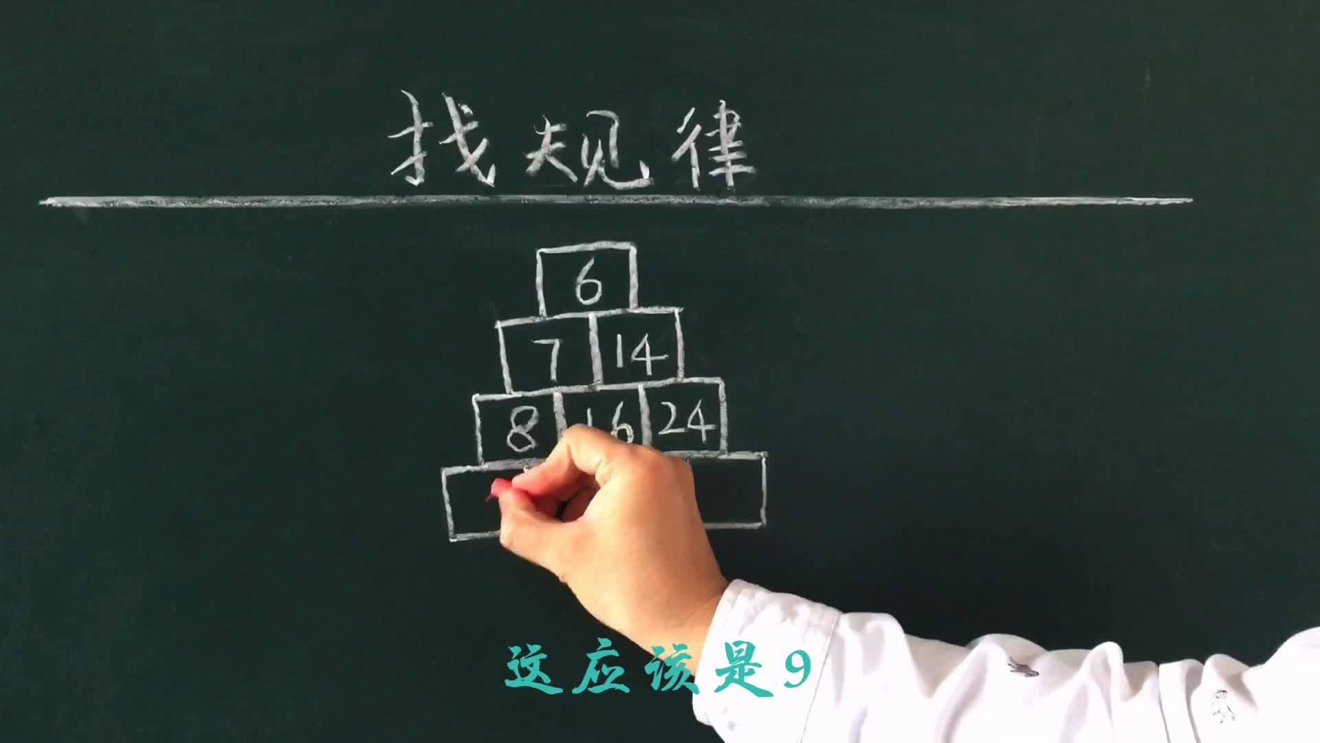 小学数学找规律题型快速解答法,掌握规律,一看就会