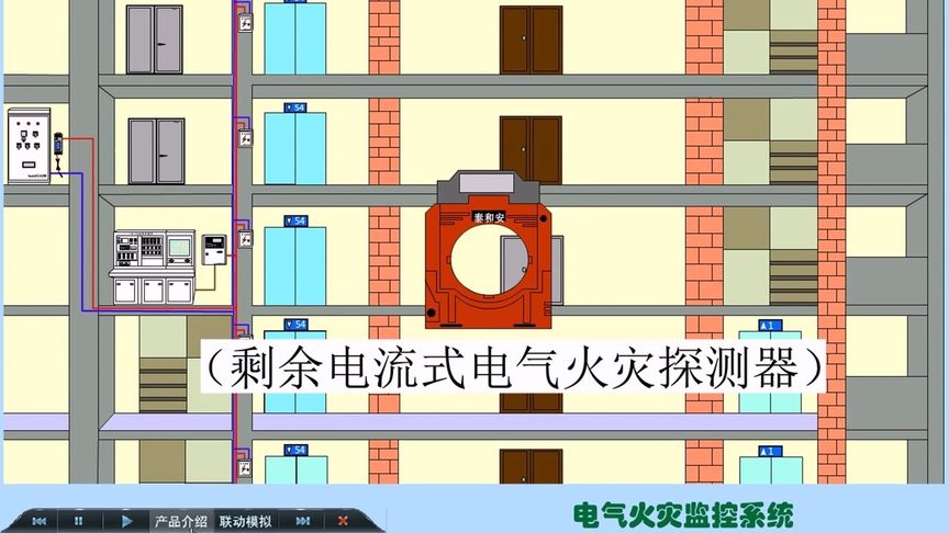 电气火灾监控系统联动模拟动画