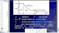 房屋抗震设计基础 同济大学 教程 06