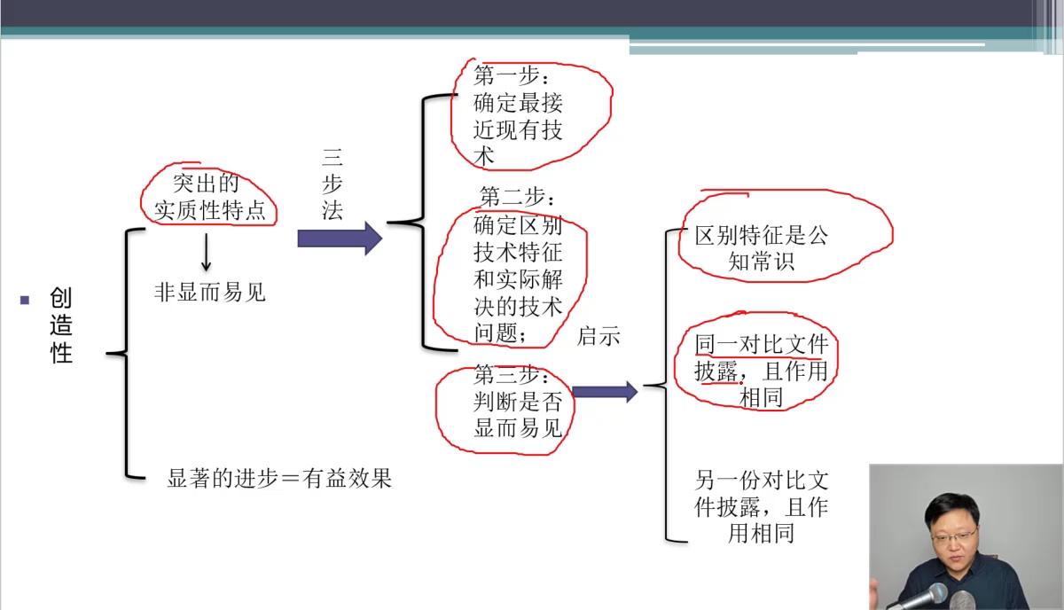 战略质量高管训练营(第一期)2662883116