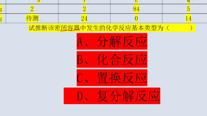 化学上的质量守恒定律这样用,让你拨开云雾见青天