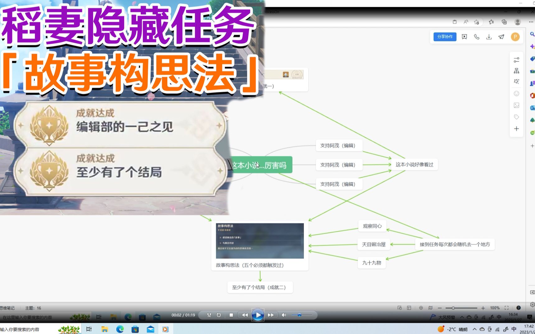 【原神】全站唯一完全正确,90S讲清隐藏原石任务「故事构思法」的...