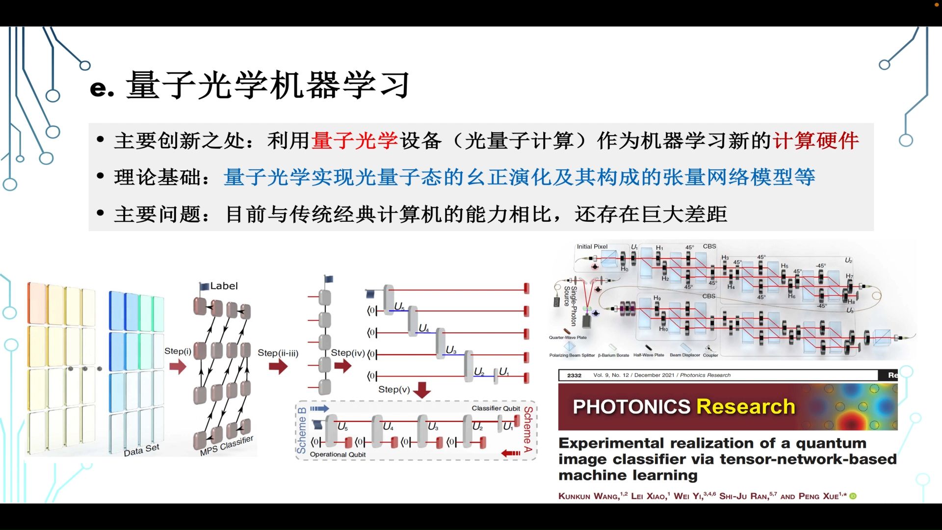 AI通识课线下课程:2 基于物理学的AI新范式(b)HNN、PINN、optical NN等