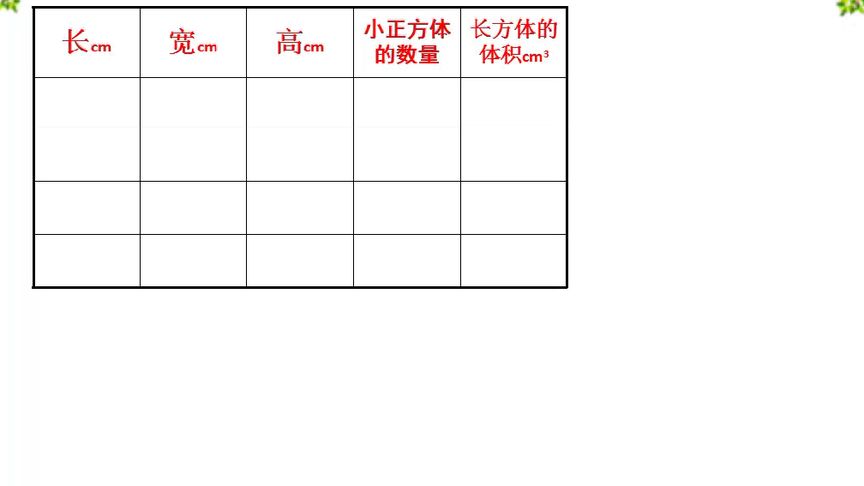 长方体体积公式的推导,动画演示