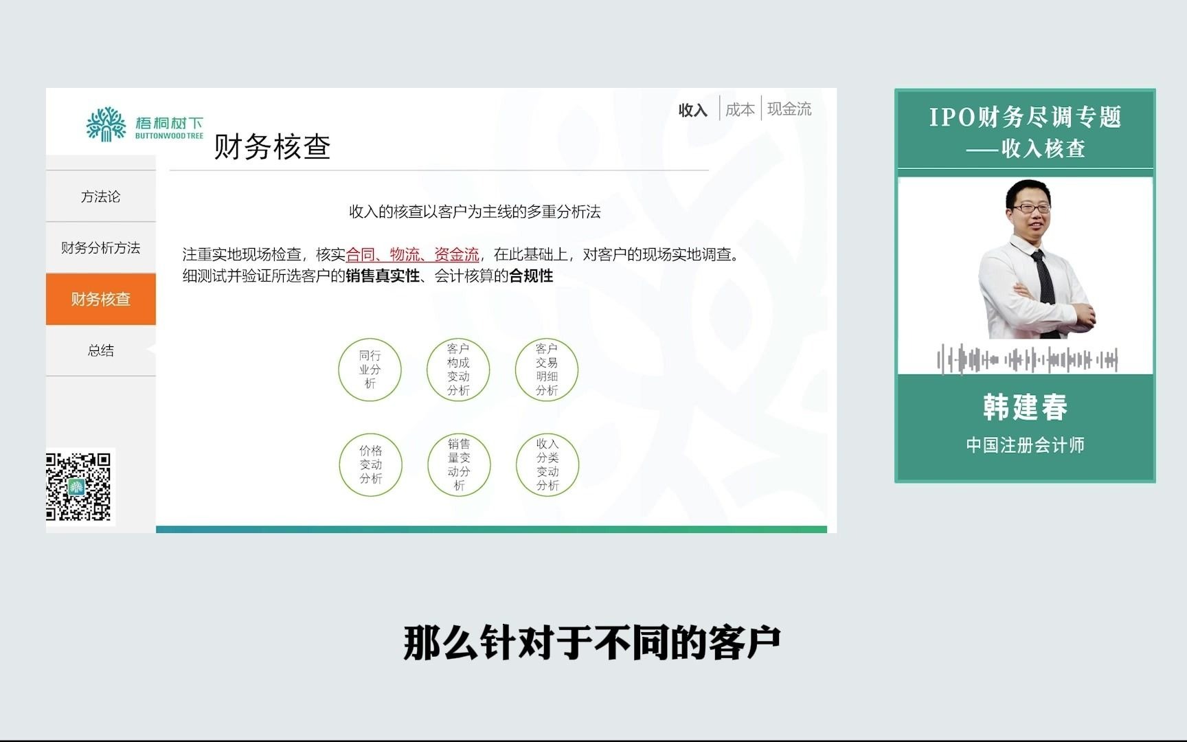 ...控制测试、期货、应收账款、销售折扣、提前确认收入、计提坏账、