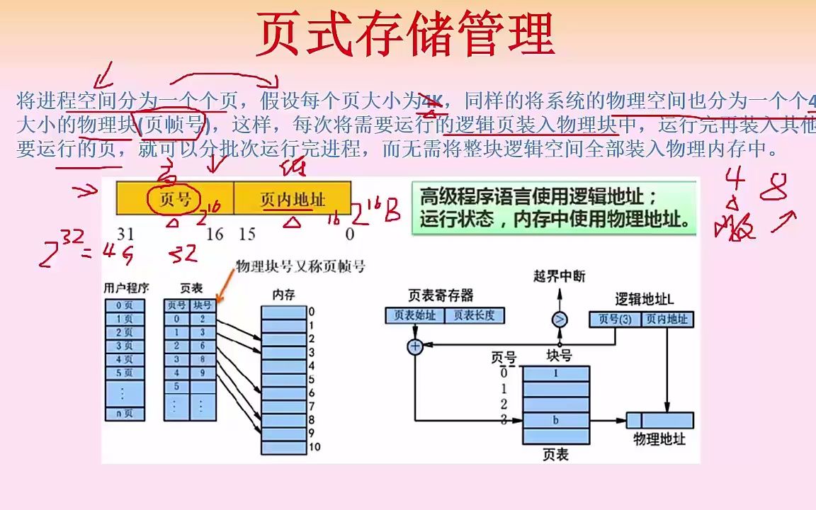 课时08操作系统2_存储-文件-设备-磁盘管理