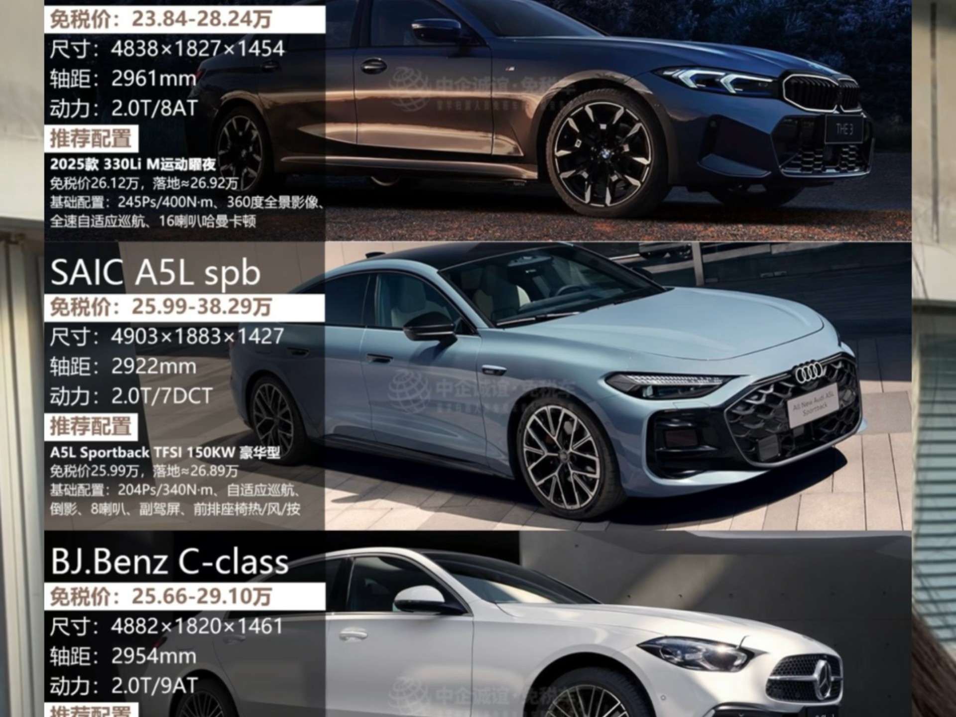 20万级留学生免税车,豪华品牌决赛圈