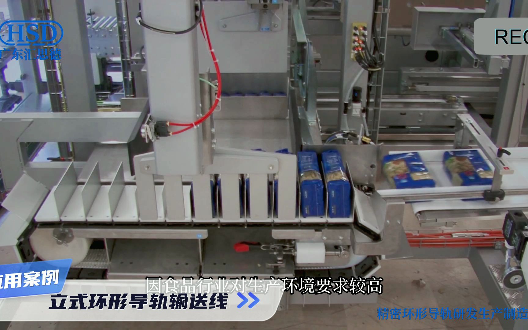 ...输送线定制 汇思德自动化立式双轨环形导轨输送线食品行业应用案例