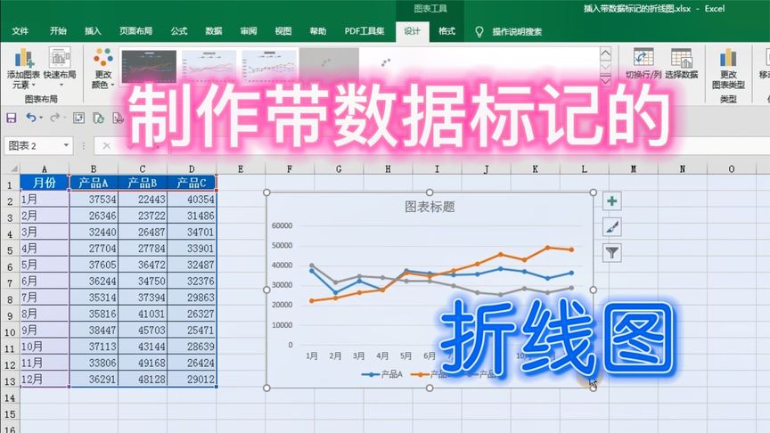 Excel 快速制作带数据标记的折线图,销量对比图,分析数据更直观