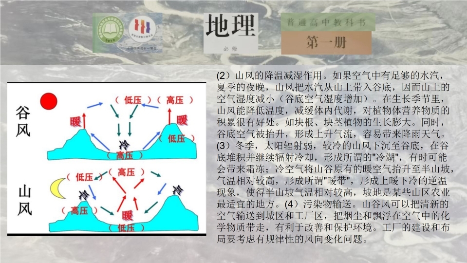 75山谷风的形成过程及研究意义