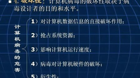西安电子科技大学—计算机病毒原理及维护01