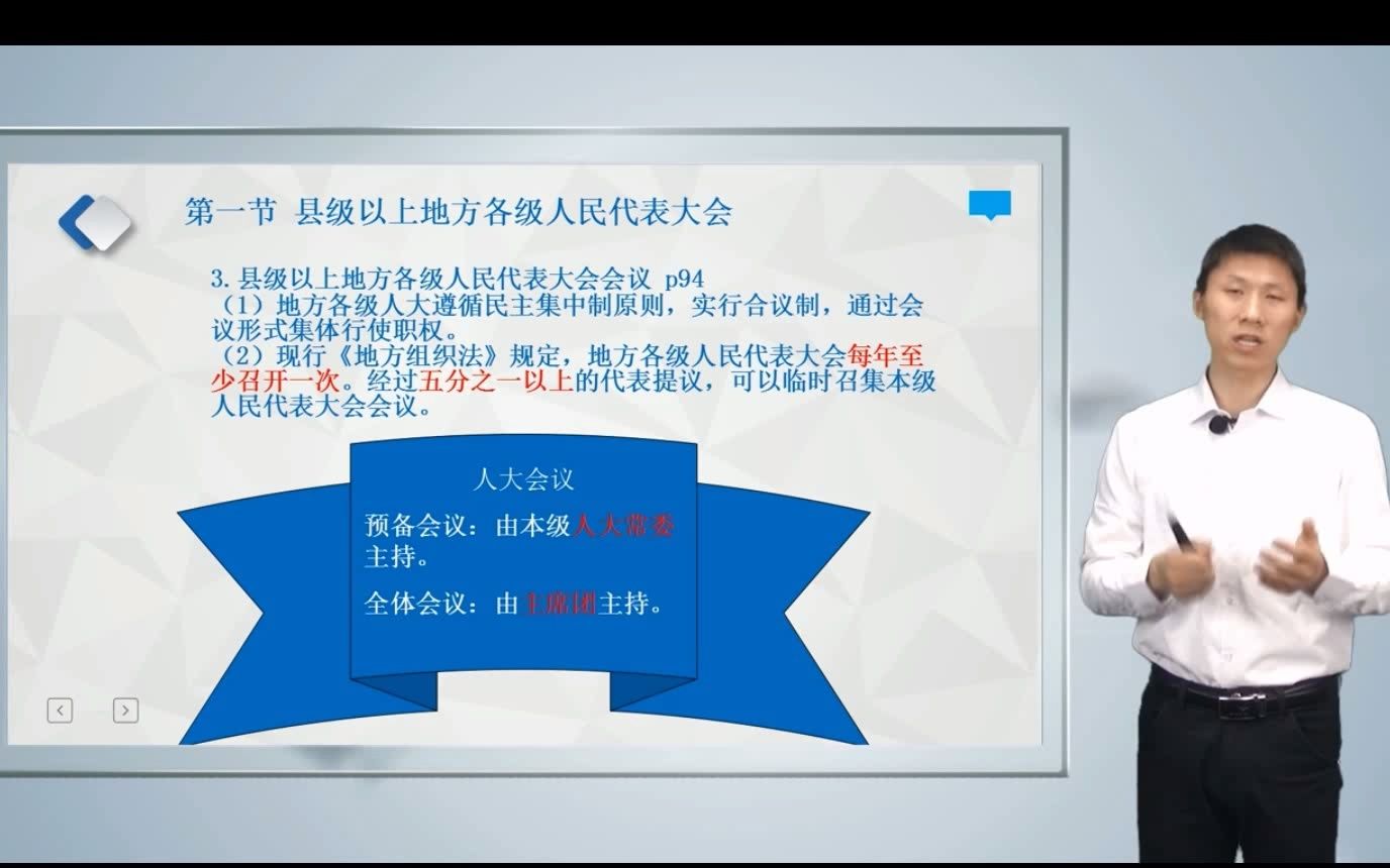 当代中国政治制度丨第六章(第1节)县级以上地方各级人民代表大会
