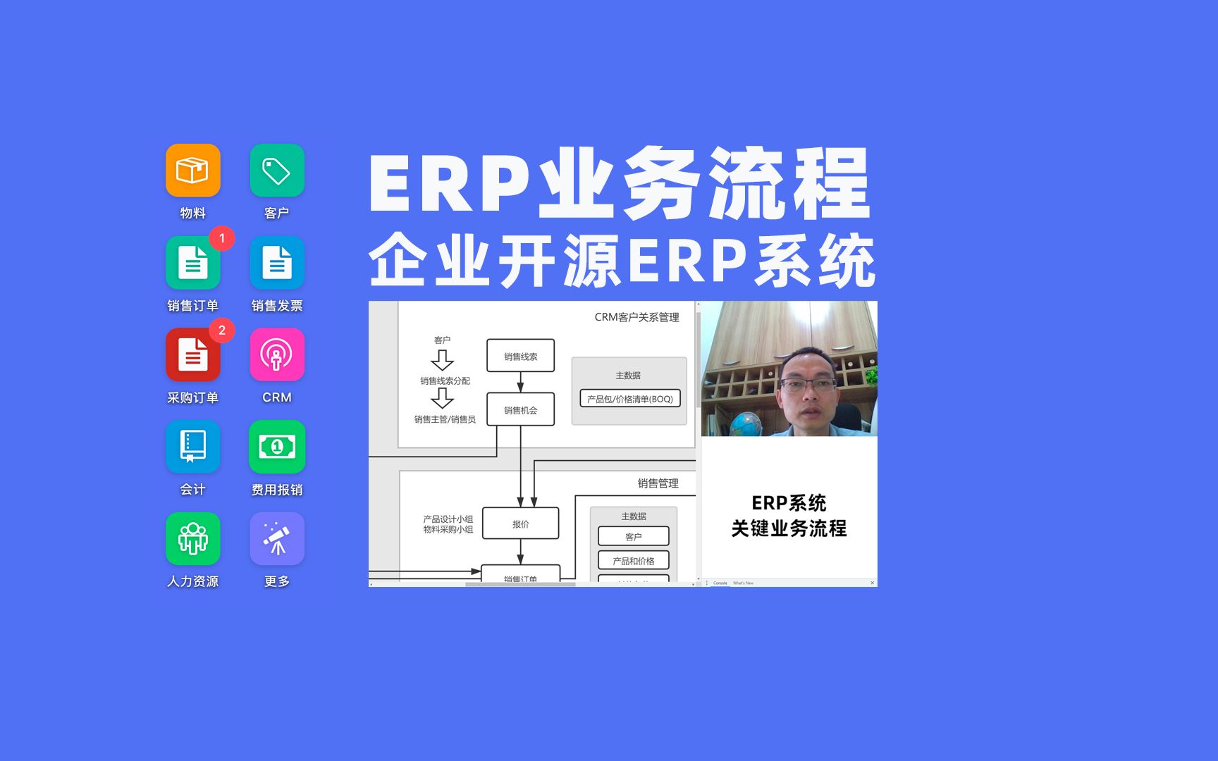 ERP系统关键业务流程 ERPNext