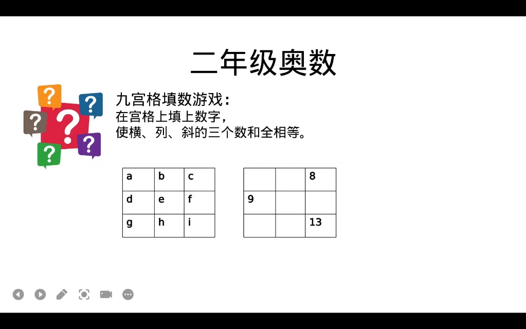 小学奥数经典题解:2分钟教你九宫格填数解题方法