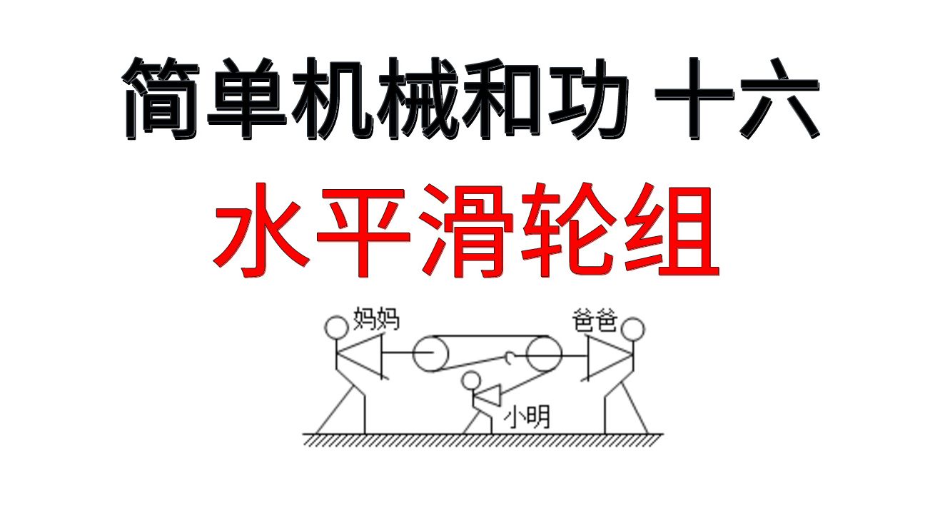 【简单机械和功十六】水平滑轮组
