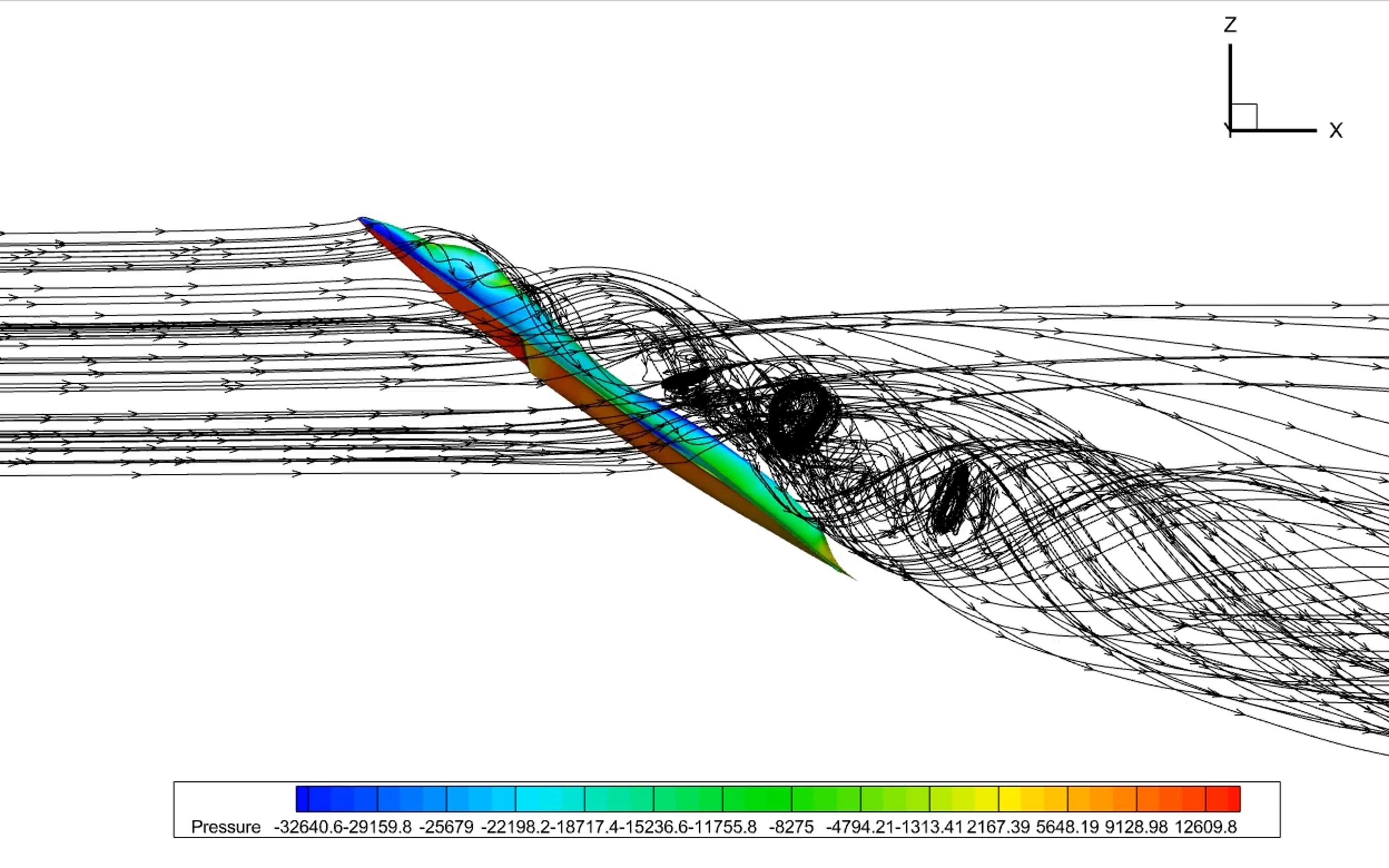 基于动网格技术的飞机外流场仿真模拟(飞机气动特性数值计算,动网格...