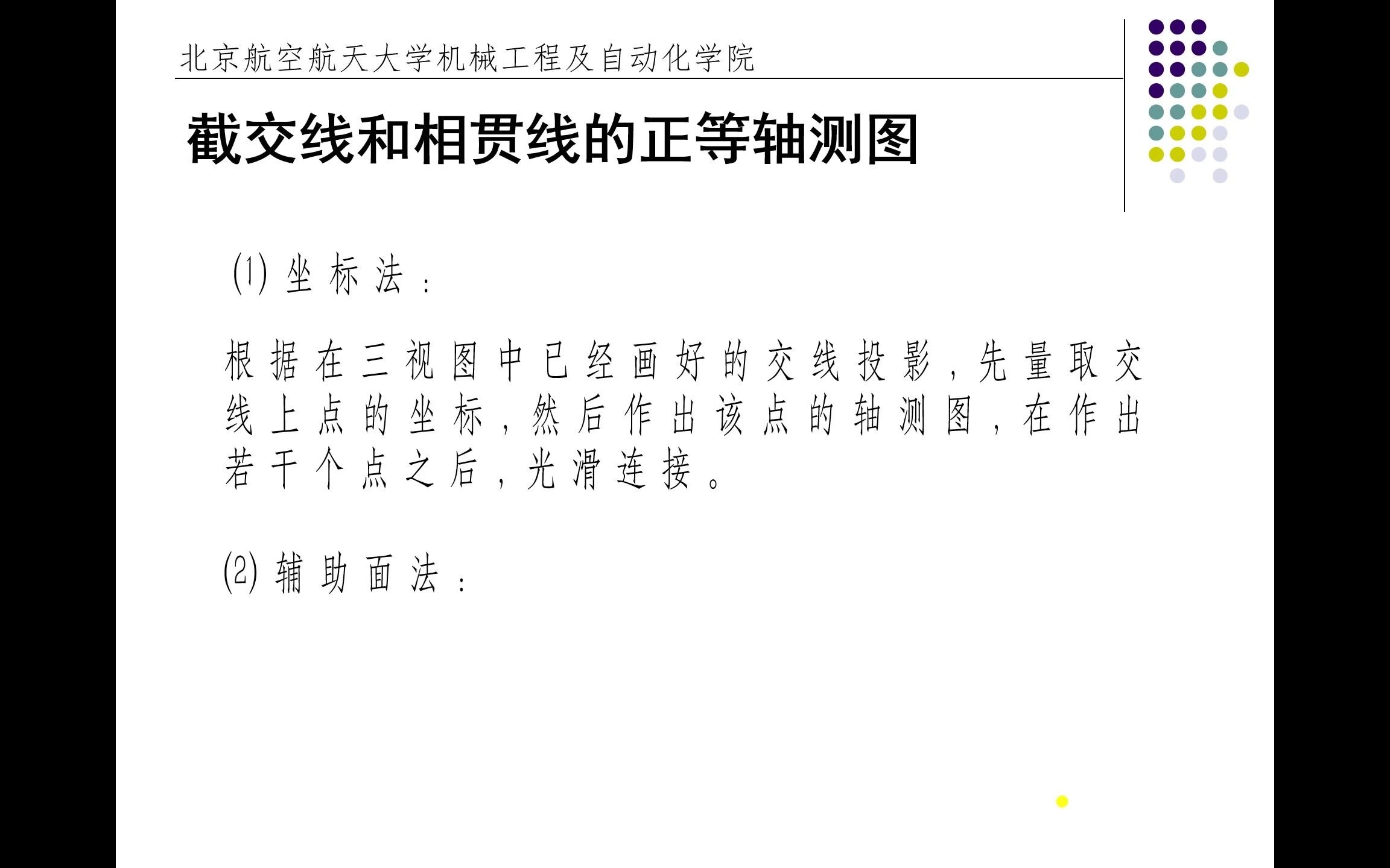 曲面立体截交线的轴测画法