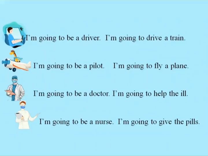 Be going to儿歌,I am going to be a nurse…#看动画学英语 #英语启蒙 #...