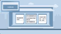 行政人力资源筹备工作(三)