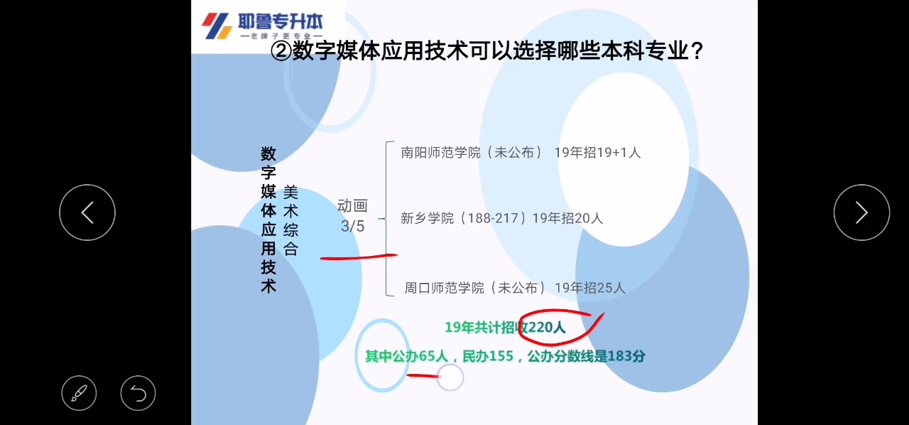 齐慧勤数字媒体应用技术视频