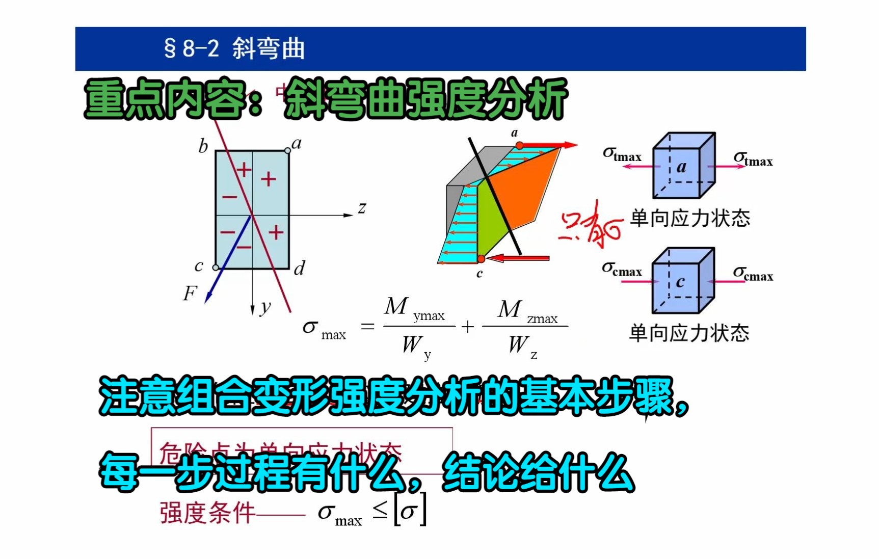 材料力学 第八章 组合变形 斜弯曲