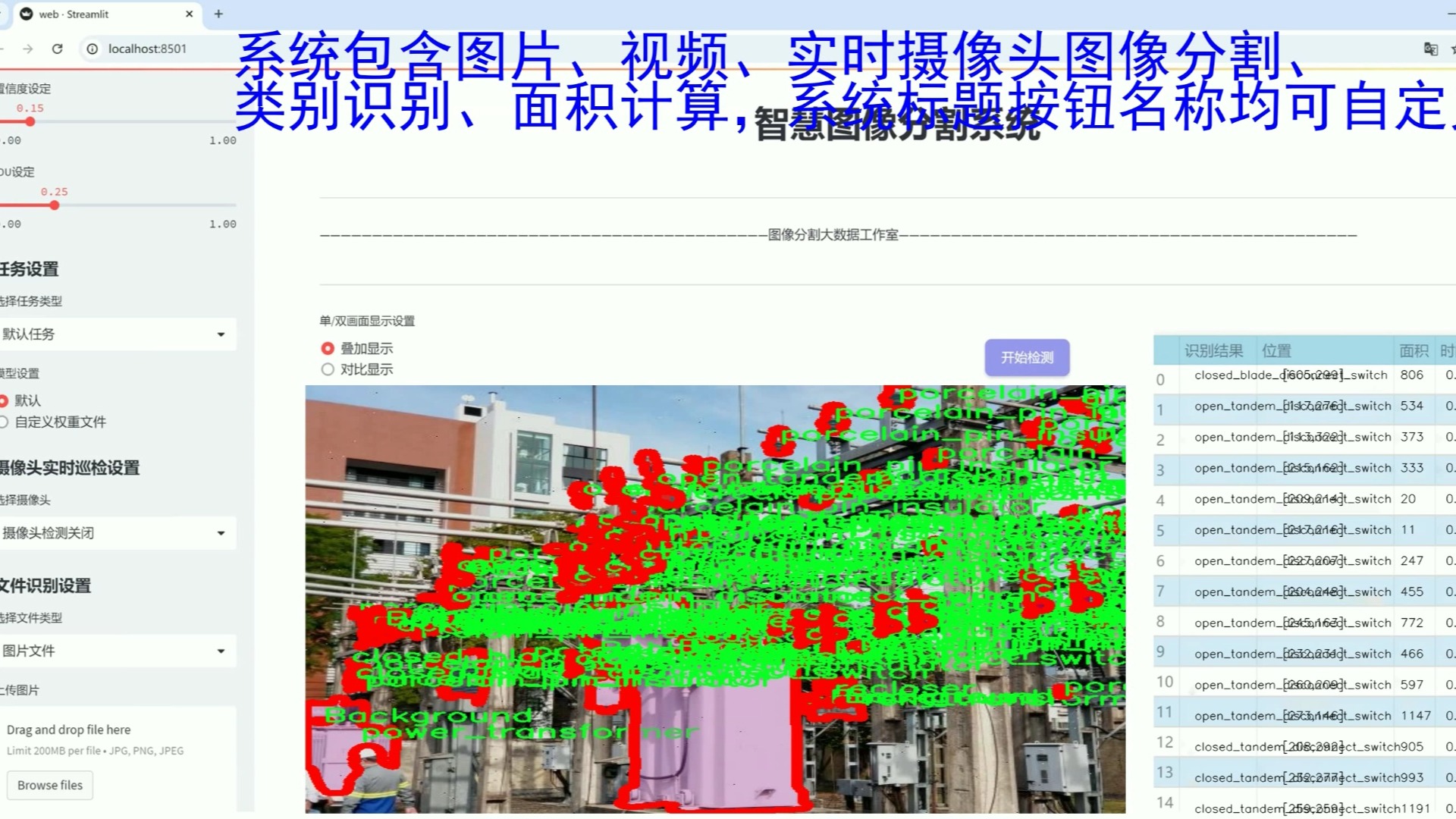 电力设备图像分割系统源码&数据集分享 [yolov8-seg-...