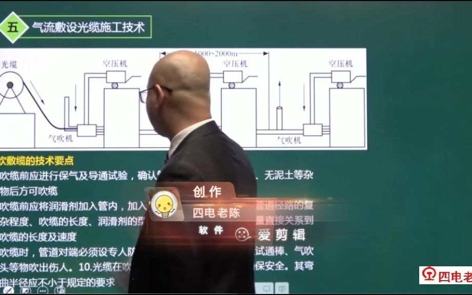 邵春宝092:气流敷设光缆施工技术