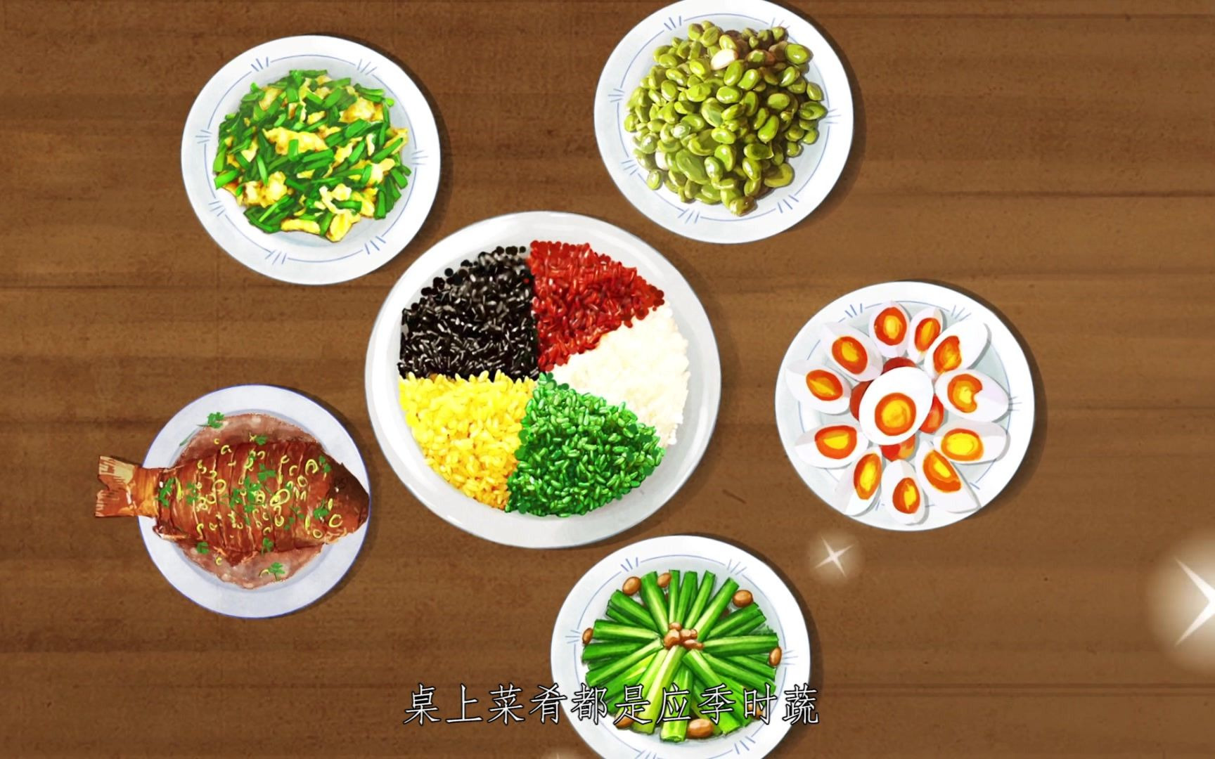 【中文联盟-精品课程】《二十四节气》-“立夏”