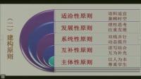 “深度学习”教学课例设计思路——“新闻1+1”主题单元.flv