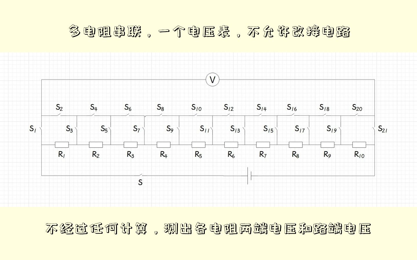 初高中物理电路设计万能方法——多电阻串联