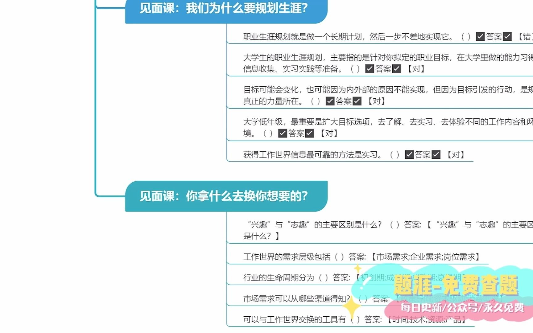 不负卿春-大学生职业生涯规划见面课答案 #智慧树答案