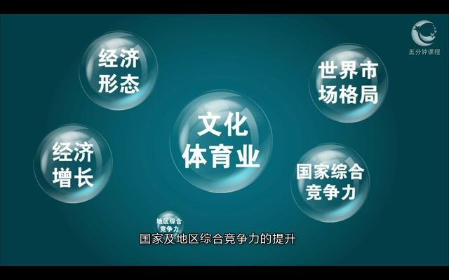 文化体育业营业税的会计核算